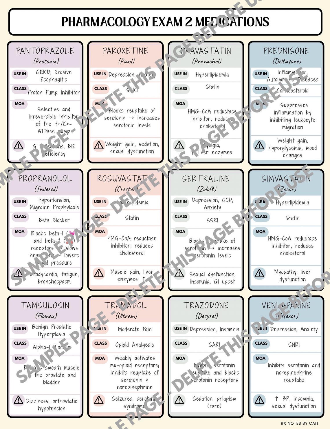 EDITABLE TEMPLATE | Mini Drug Cards | Canva Download for Healthcare ...