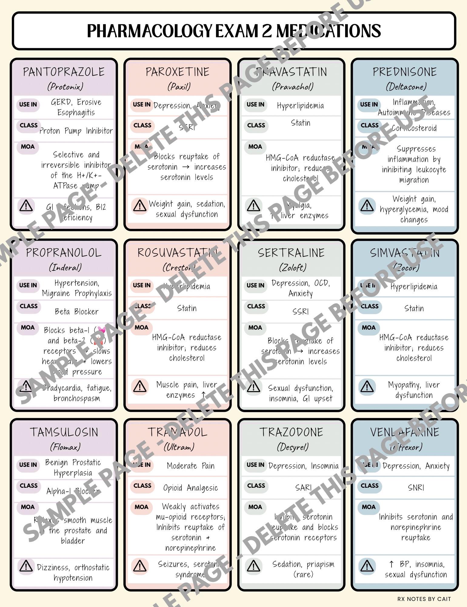 EDITABLE TEMPLATE | Mini Drug Cards | Canva Download for Healthcare ...