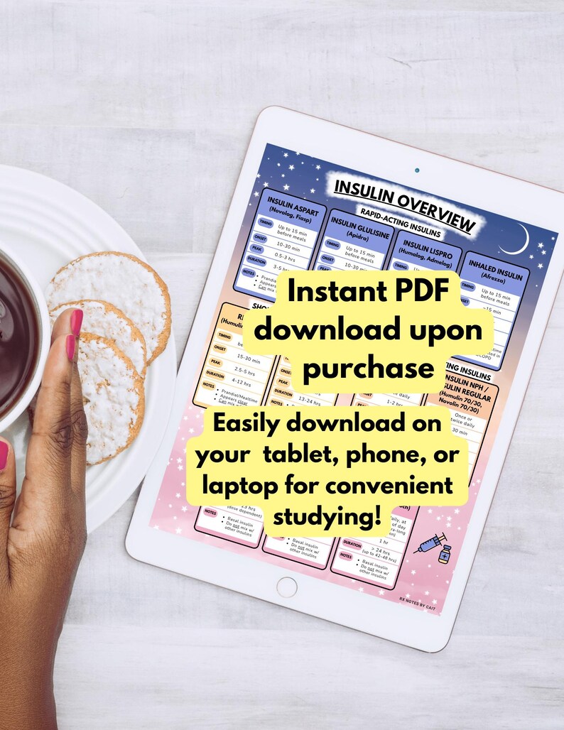 Insulin Study Guide: Pharmacology Medication Chart (PDF Downloadable ...