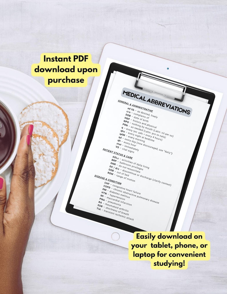 Medical Abbreviations Study Guide | Nursing School, Pharmacology, NCLEX ...
