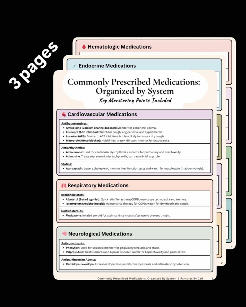 Top Commonly Prescribed Medications by Body System | Nursing ...