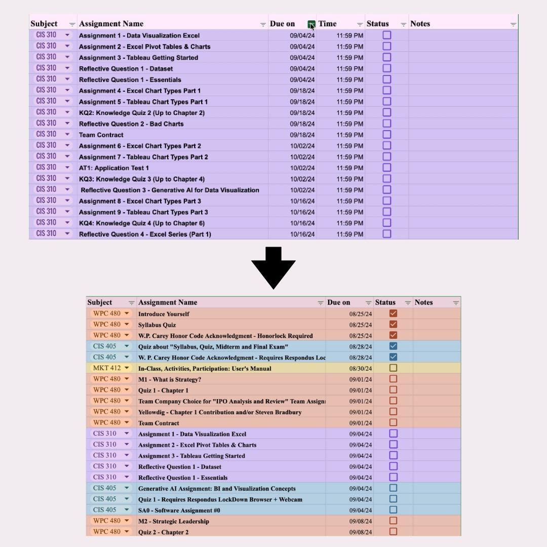 Class Assignment Tracker, Google Sheets Assignment Tracker, Digital ...