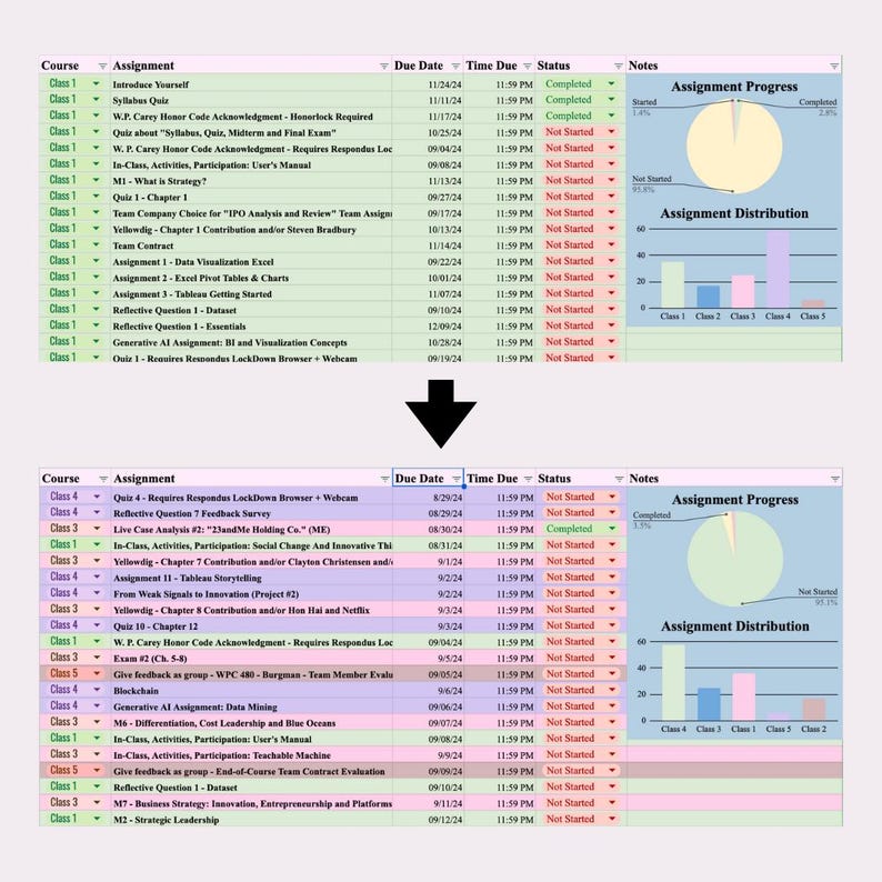 Assignment Tracker for Students, Google Sheets & Excel Assignment ...
