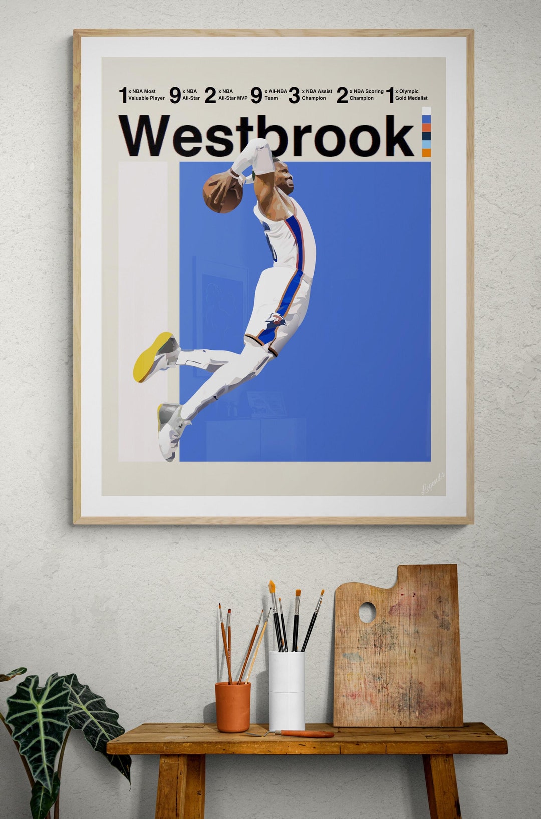 Russell Westbrook Poster, OKC Thunder Art Print, 11x14, 16x20, 18x24 ...