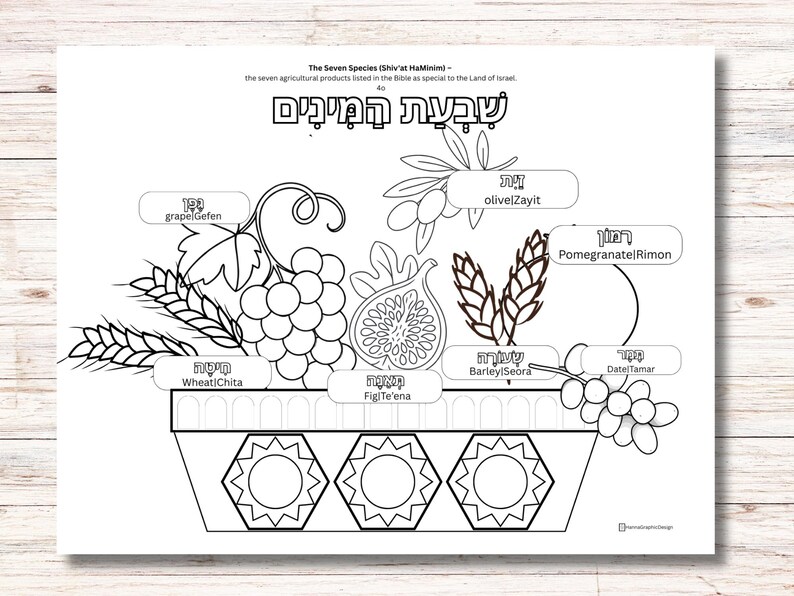 Shavuot Coloring Page Gift Set for Kids . Jewish Holiday Activities ...