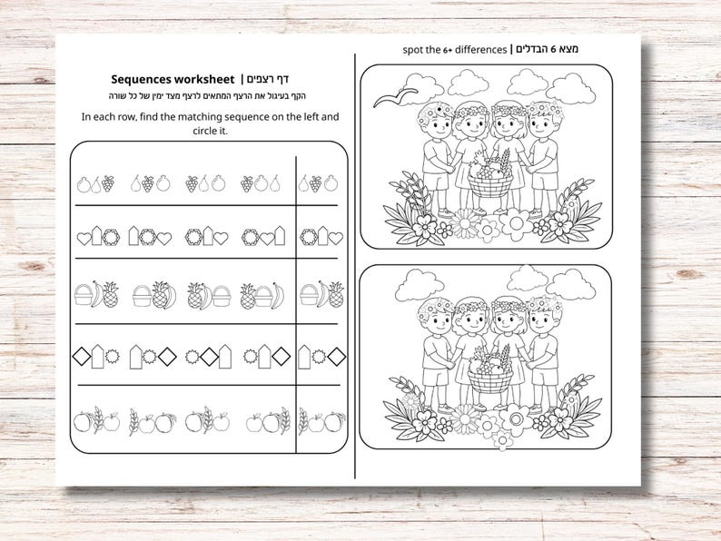 Shavuot Coloring Page Gift Set for Kids . Jewish Holiday Activities ...