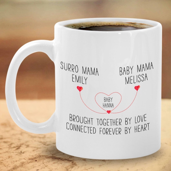 Surrogate Mother - Etsy