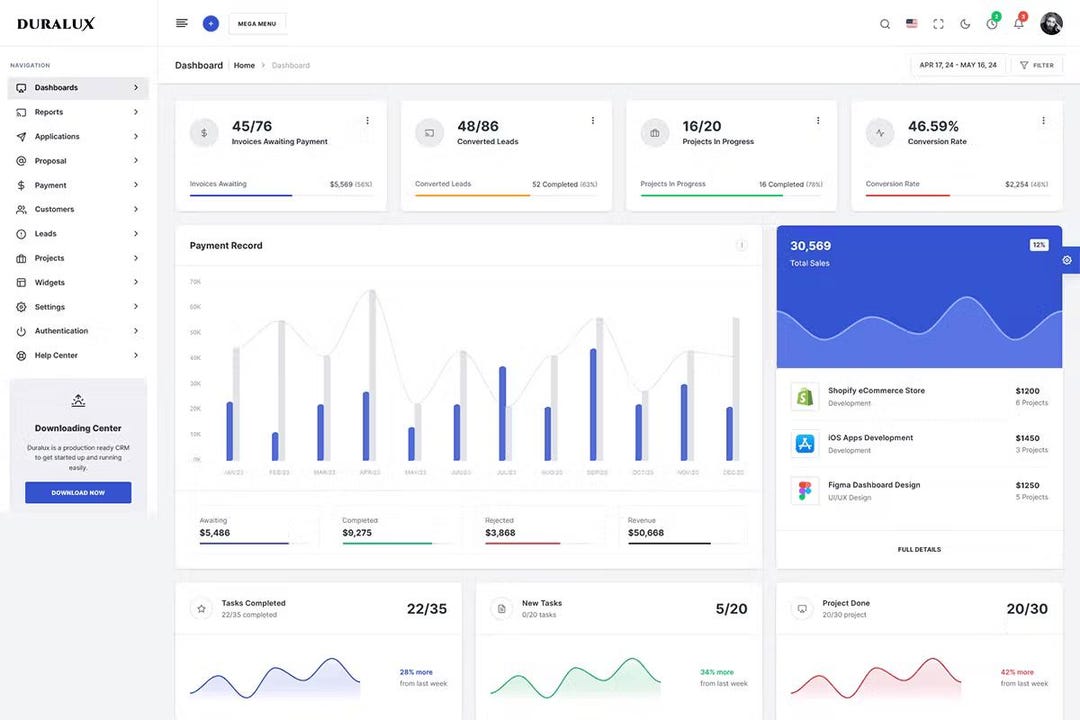 Duralux Admin Dashboard Bootstrap HTML Template Bootstrap, SASS, Fully Responsive, Admin ...