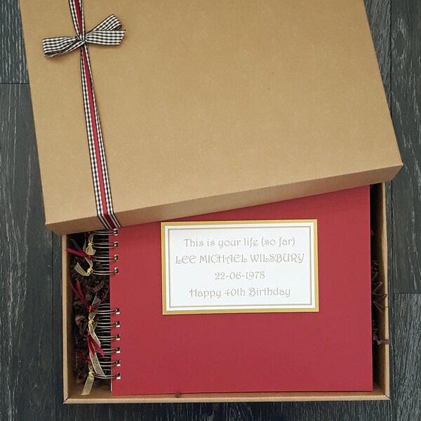 Years in Your Life - Etsy