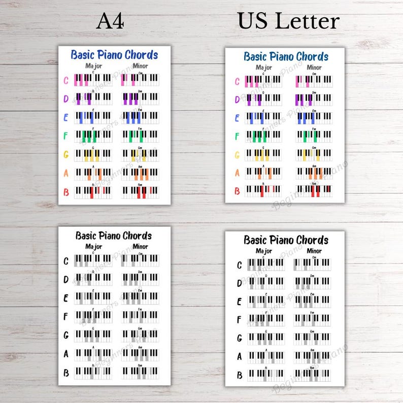 Basic Piano Chords Chart, With Black & White Version, for A4 and US ...