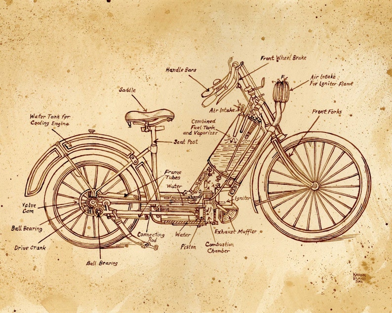 Coffee Art, 1894 Hildebrand & Wolfmuller Motorcycle, Painted Using Only ...