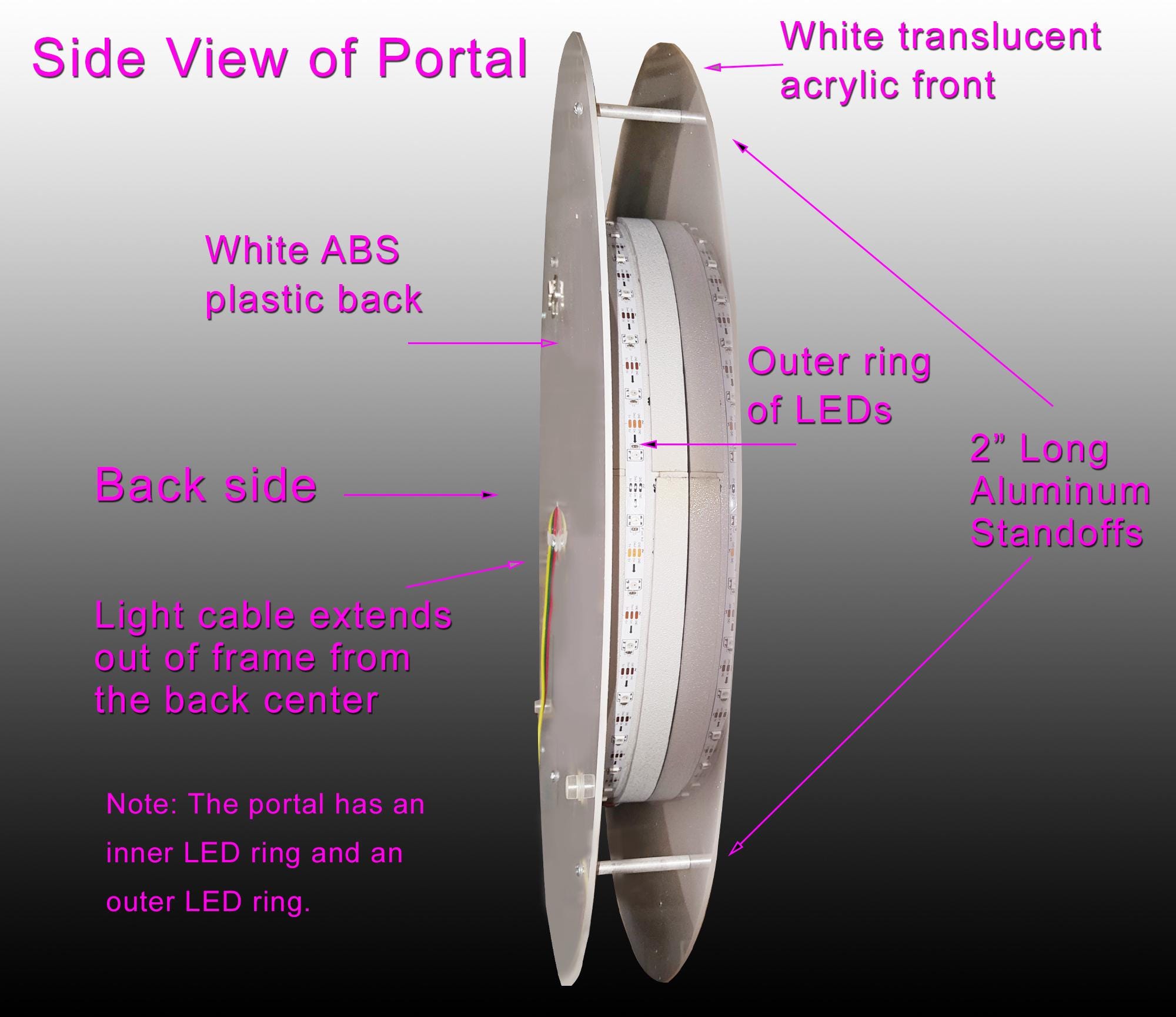 Light Energy Portal | LED Wall Art | LED Wall Sign | Meditation Light ...
