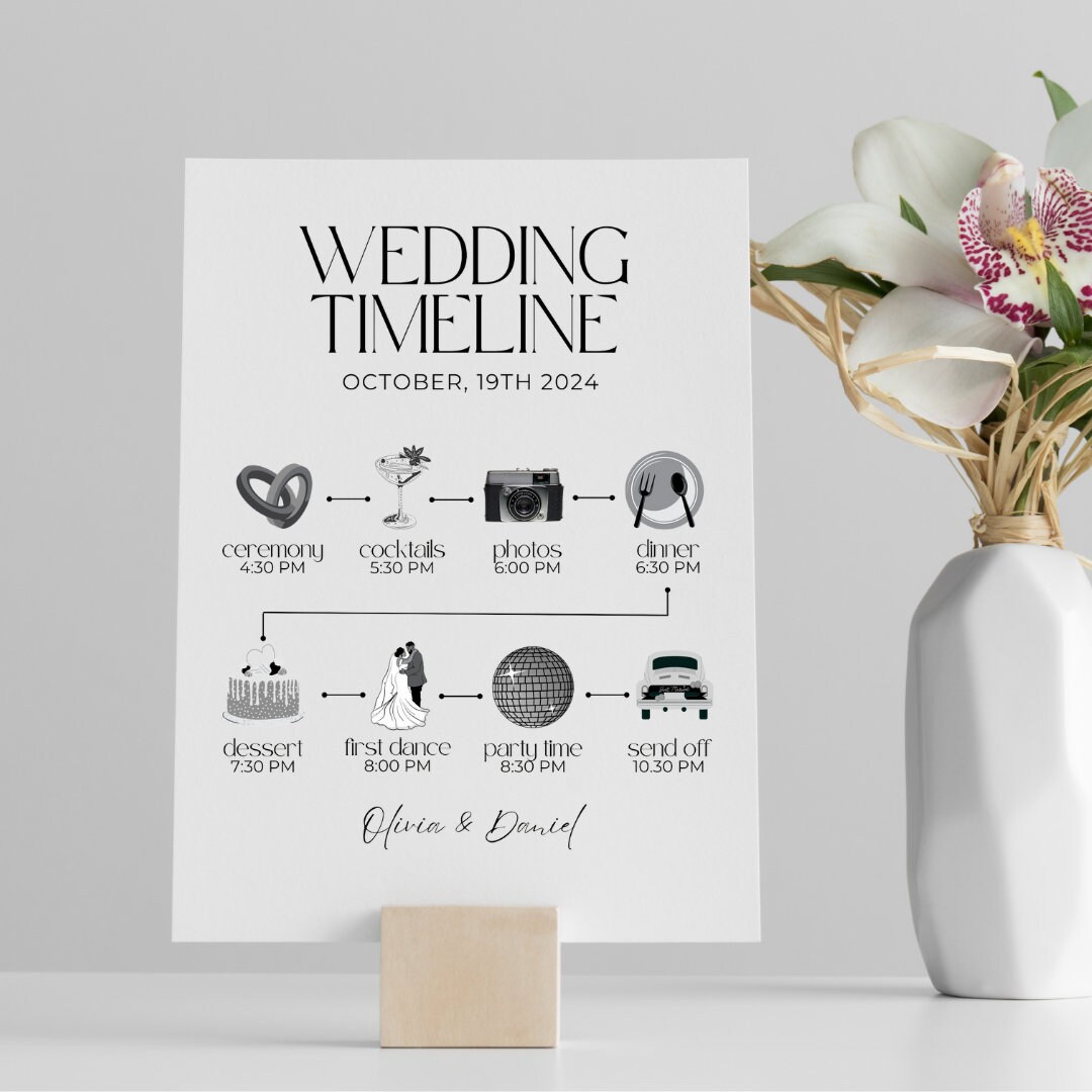 Wedding Timeline Template Wedding Order of Events Invitation Template ...