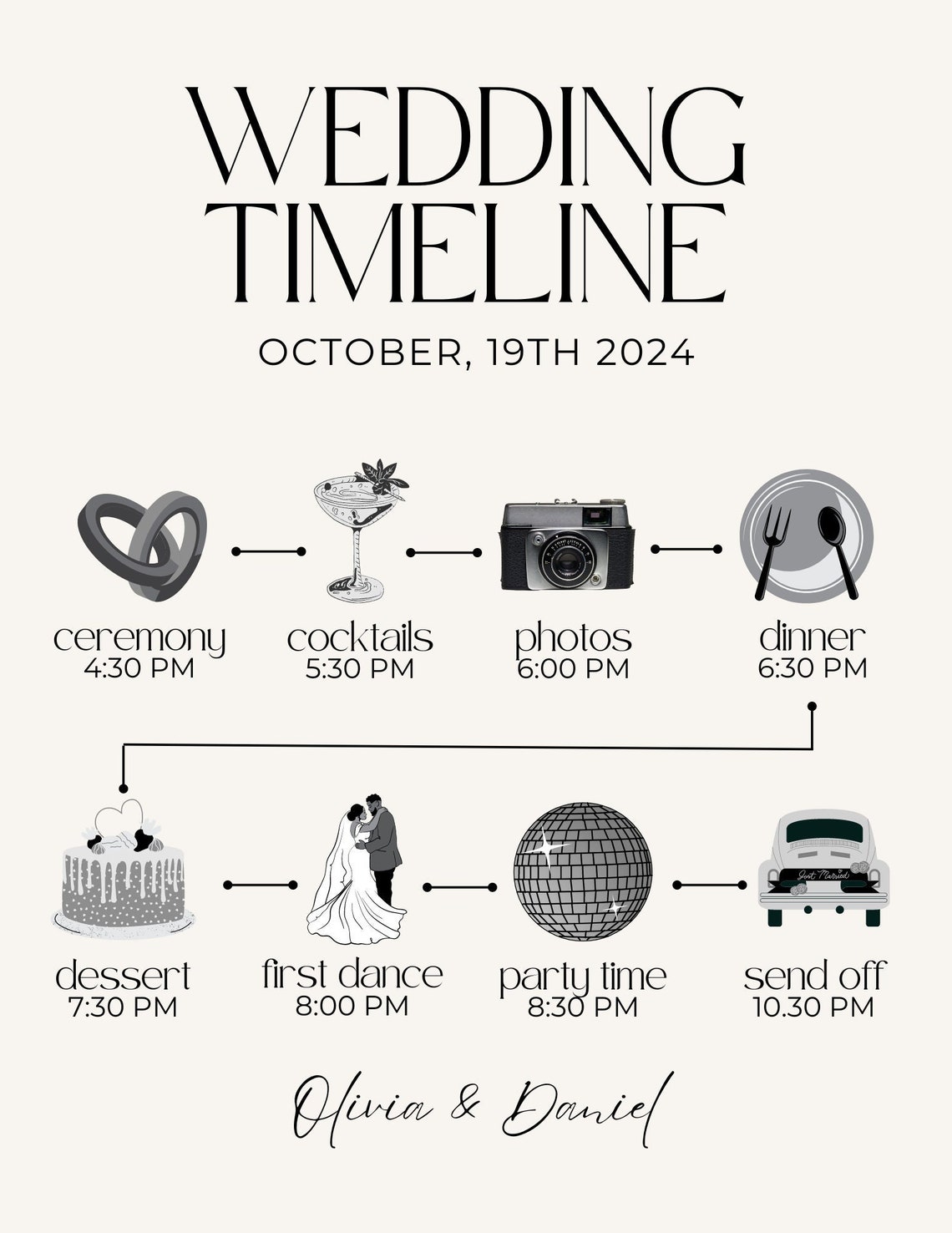 Wedding Timeline Template Wedding Order of Events Invitation Template ...