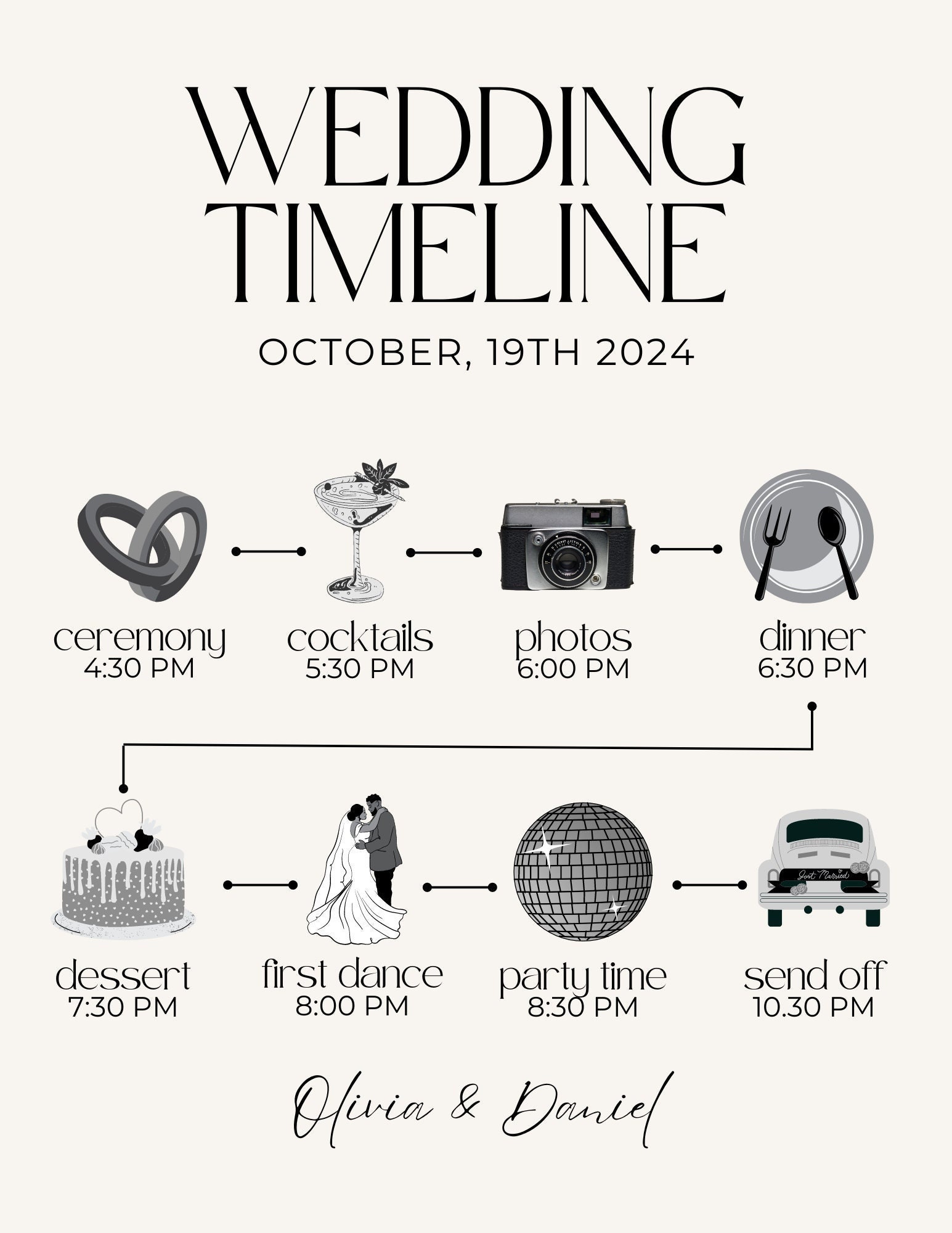 Wedding Timeline Template Wedding Order of Events Invitation Template ...