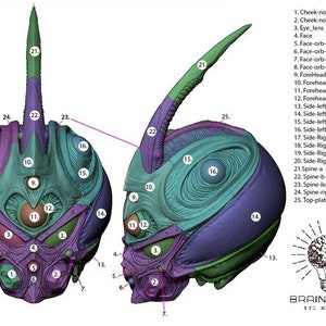 Guyver Helmet Cosplay Prop 3D Stl Files Guyver Mask Cosplay Prop 3D Stl ...