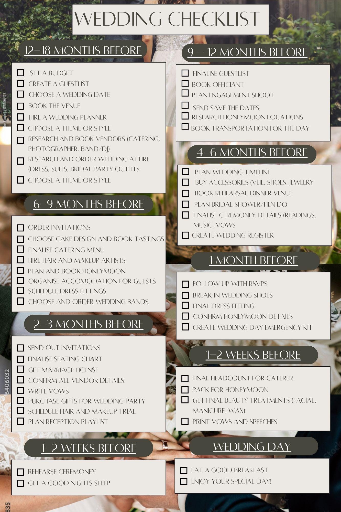 Wedding Checklist, Canva, Template, Downloadable, Editable, PDF - Etsy