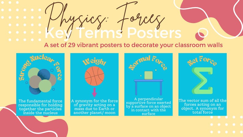 Vibrant Physics Posters for Physics Teachers - Etsy