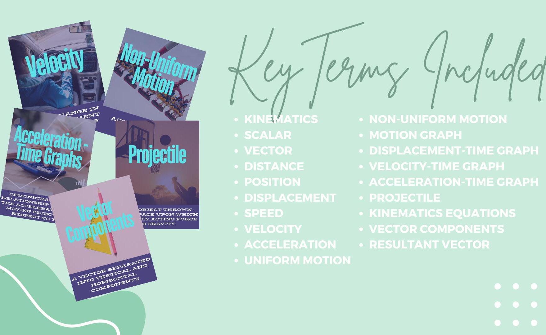 Vibrant Kinematics Posters for Physics Teachers - Etsy