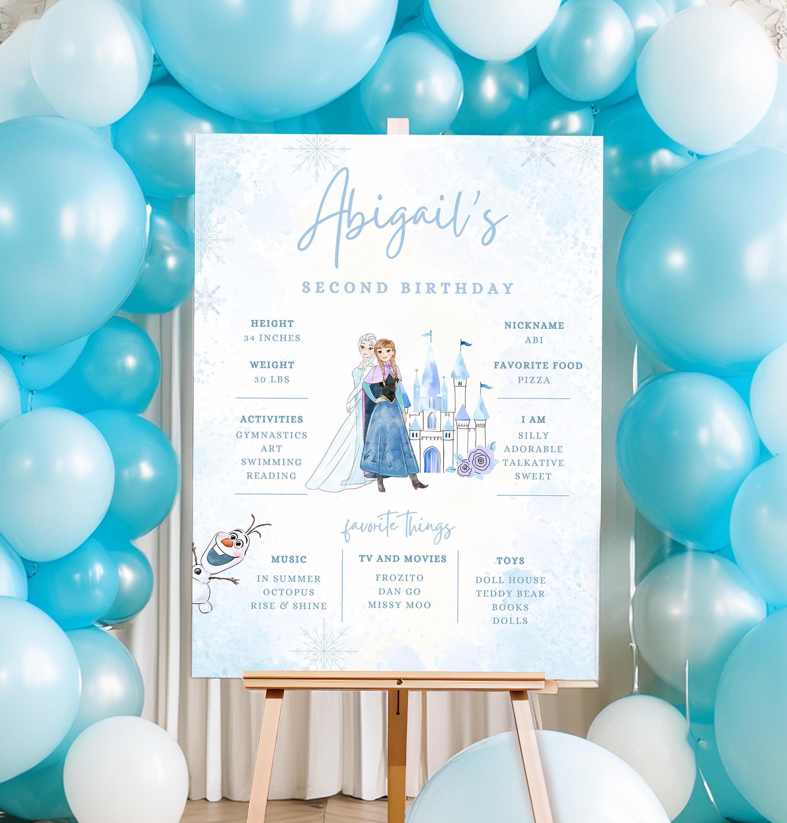 Frozen Winter Birthday Milestone Board, Winter Wonderland, Winter ...