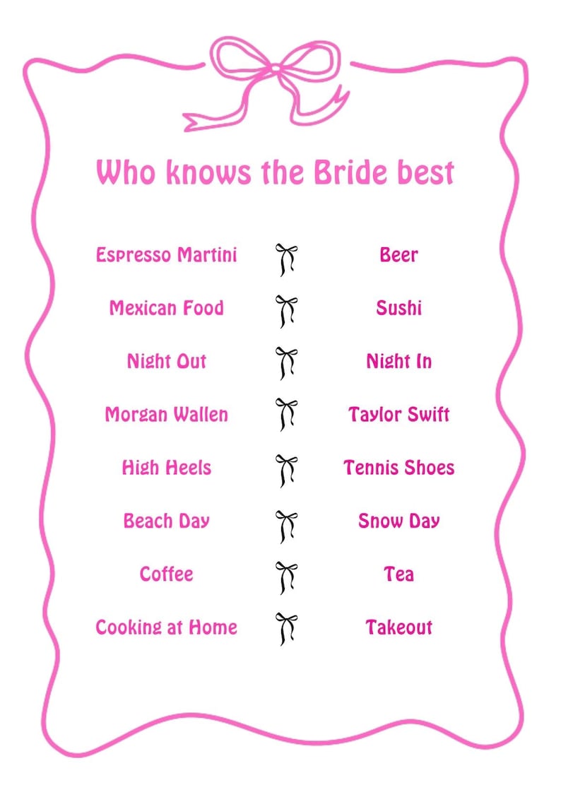 Who Knows the Bride Best? Bridal Shower Game - Etsy