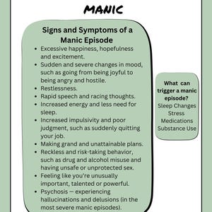 Bipolar Disorder Worksheet - Etsy