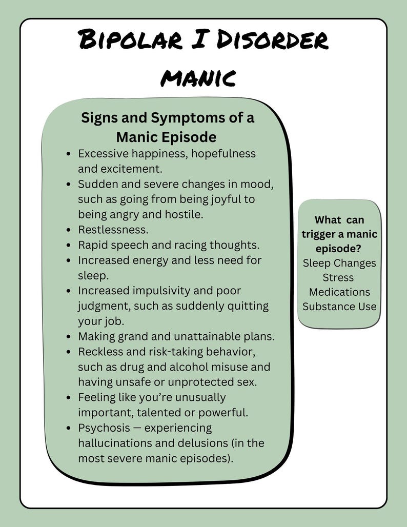 Bipolar Disorder Worksheet - Etsy