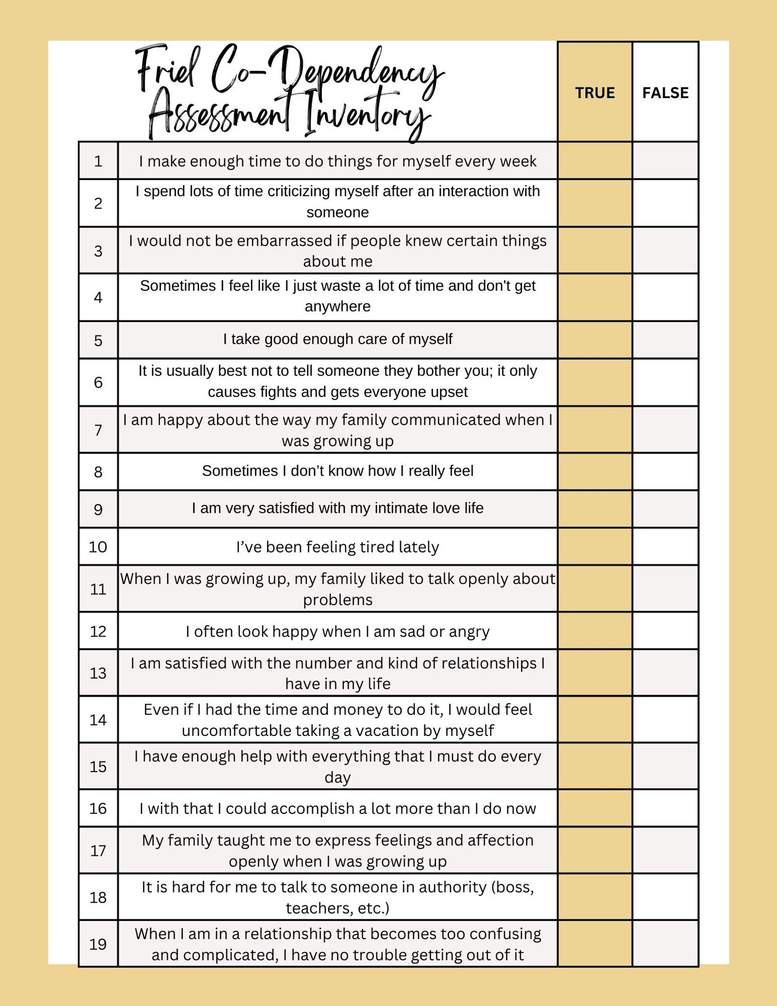 Codependency Worksheet - Etsy