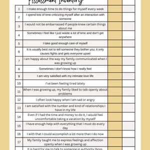 Codependency Worksheet - Etsy