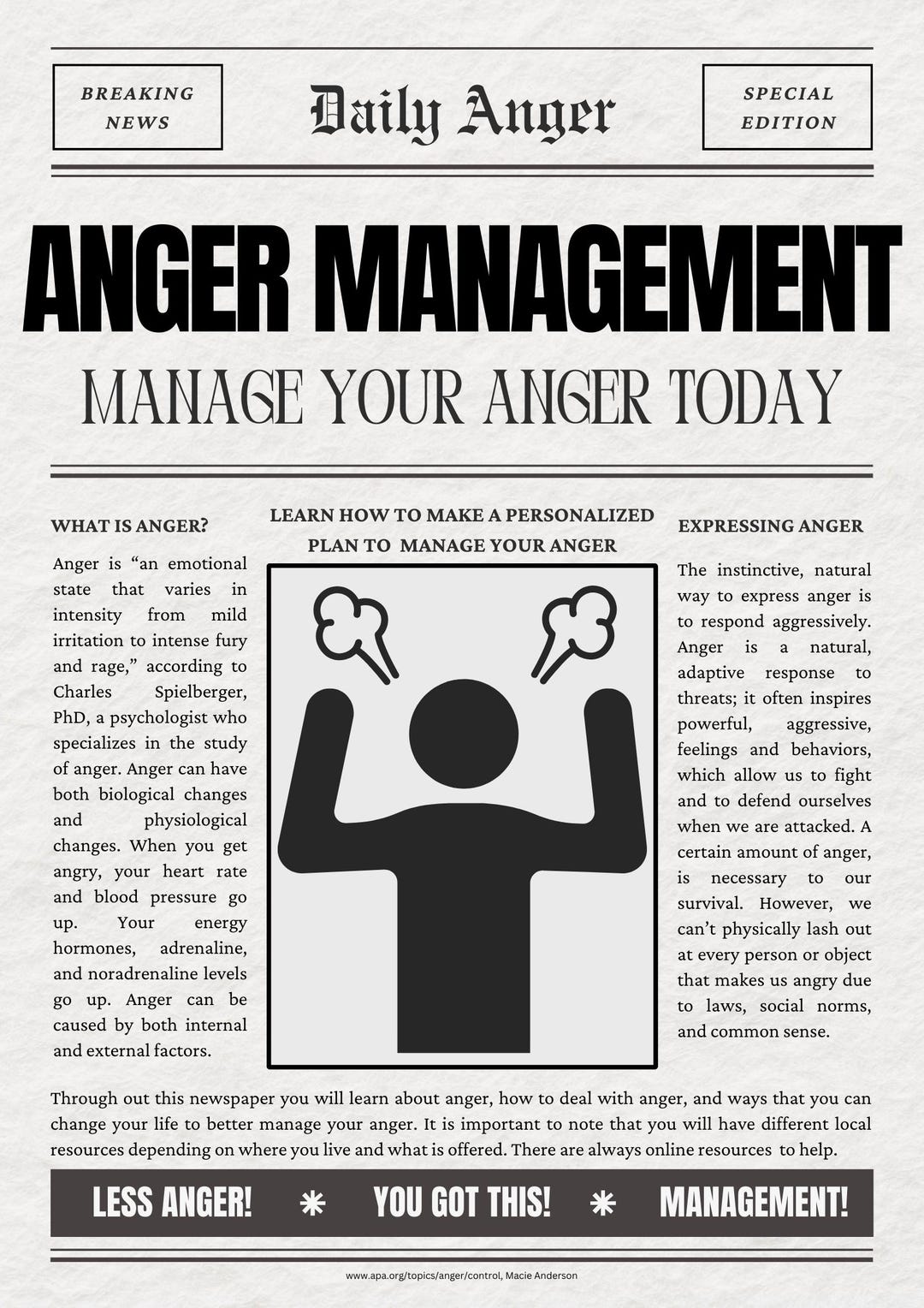 Anger Management Newspaper Worksheet - Etsy