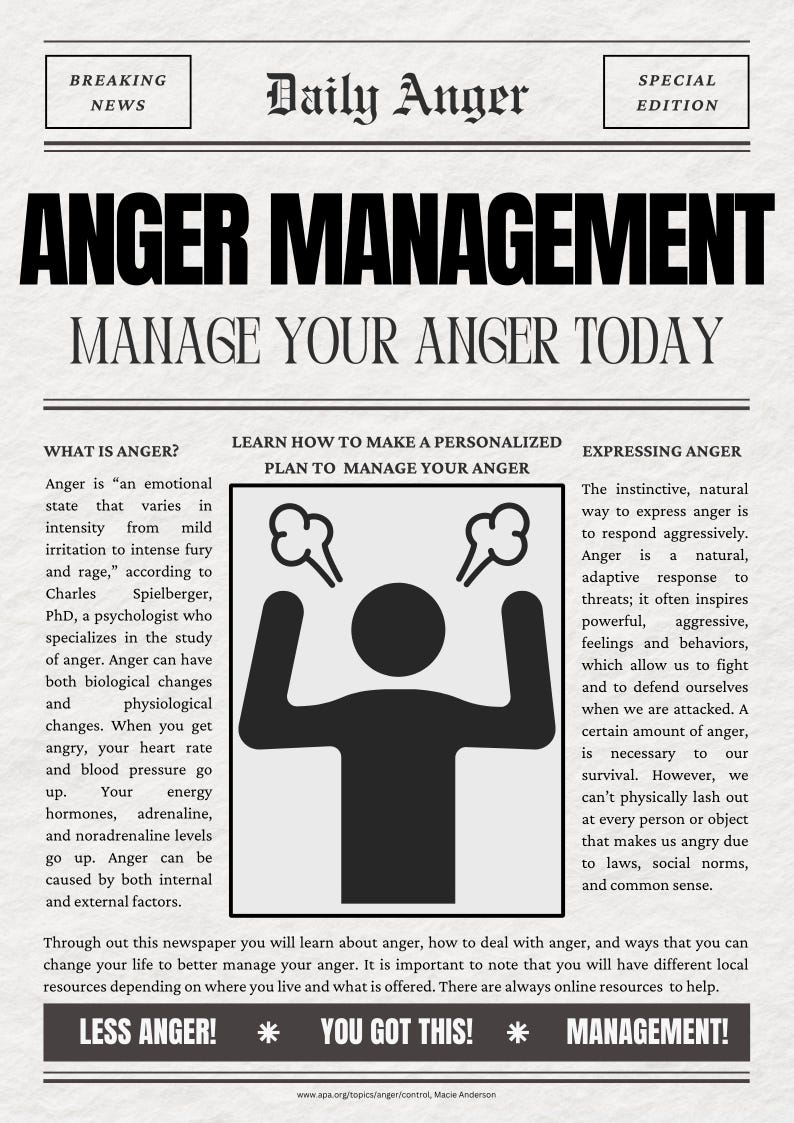 Anger Management Newspaper Worksheet - Etsy