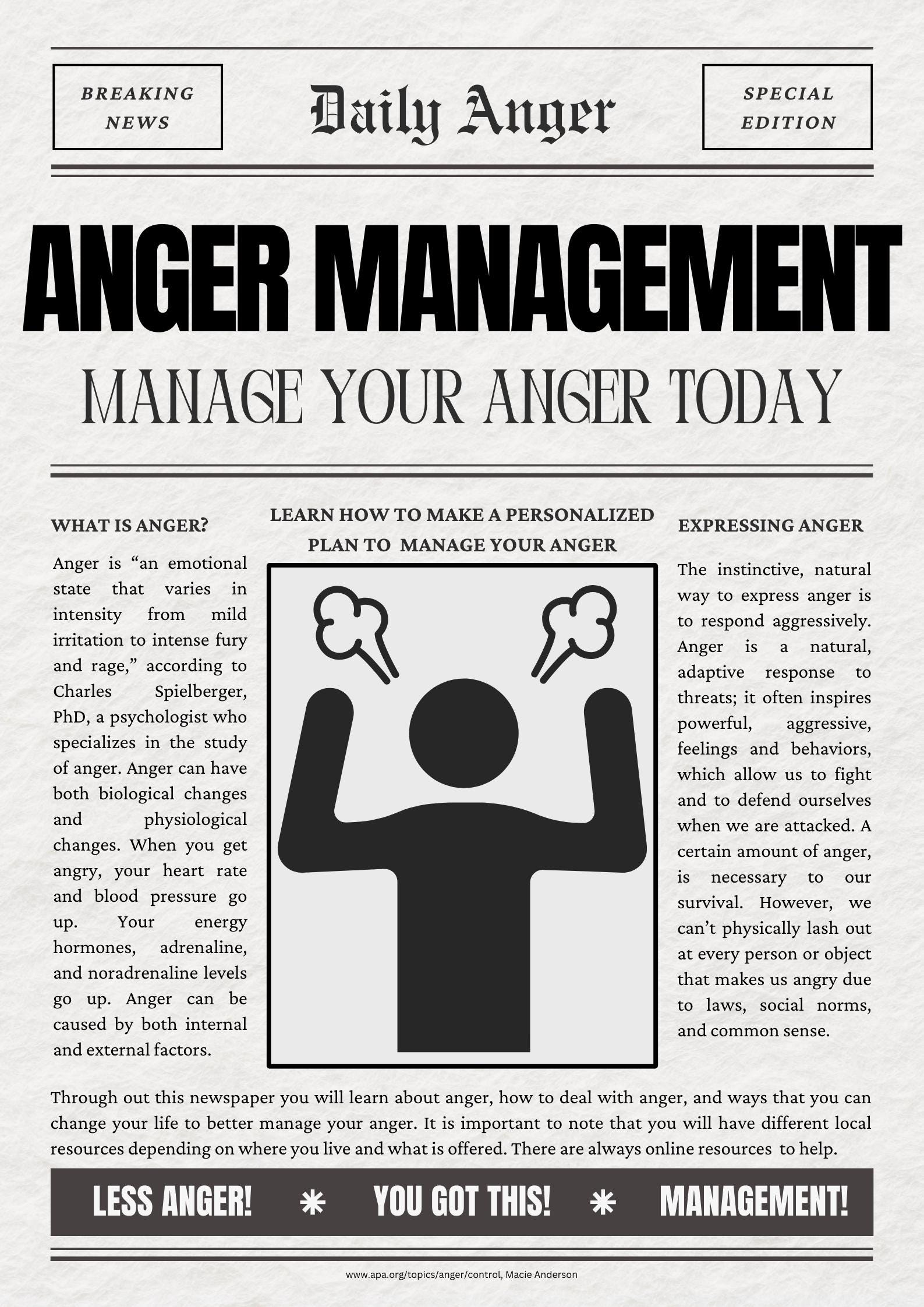 Anger Management Newspaper Worksheet - Etsy