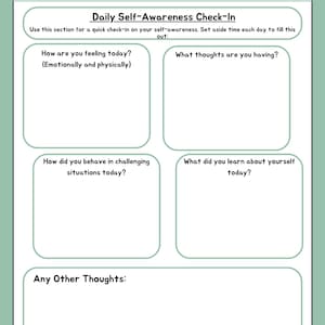 Self-awareness - Etsy