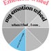 Group- Emotional Wheel - Etsy