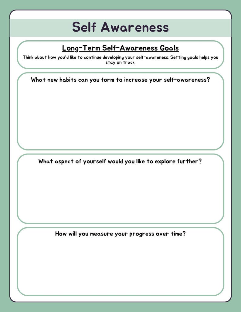 Self-awareness - Etsy