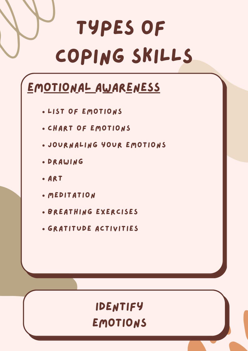 Types of Coping Skills - Etsy