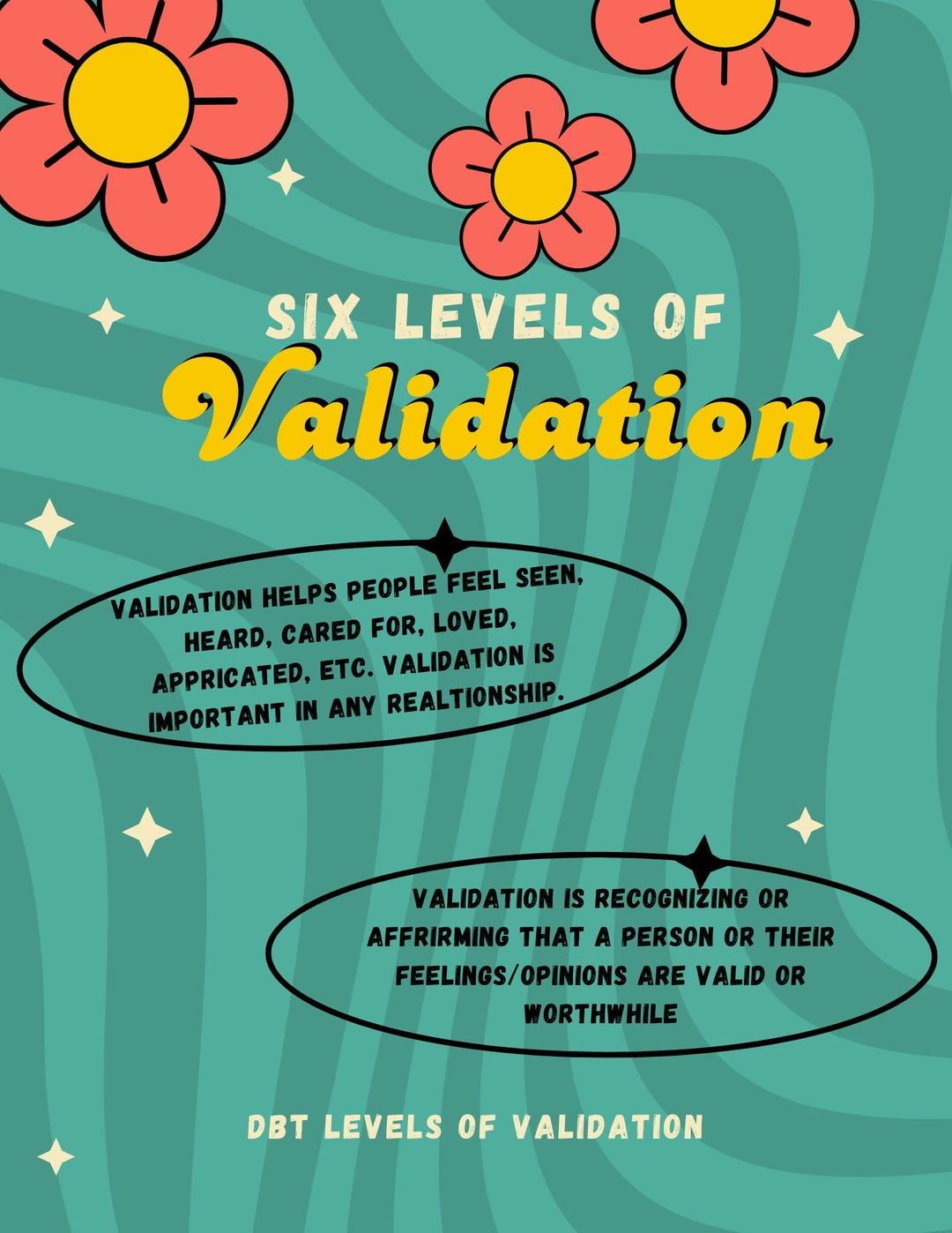 Validation Worksheet - Etsy