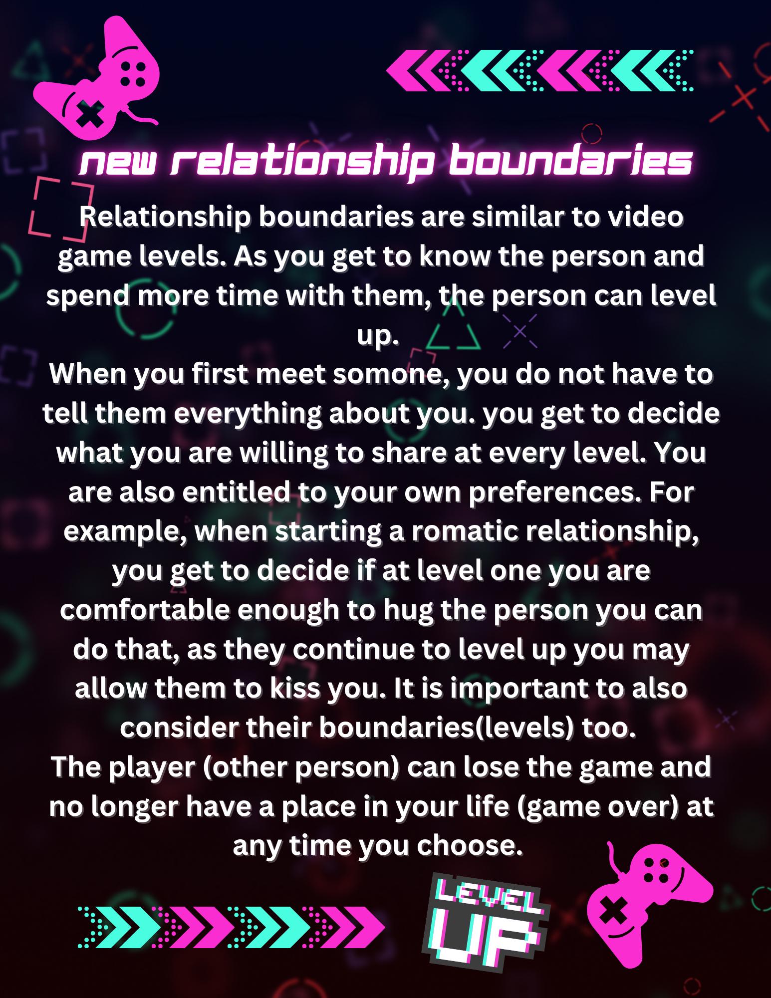 Boundary Game Worksheet - Etsy