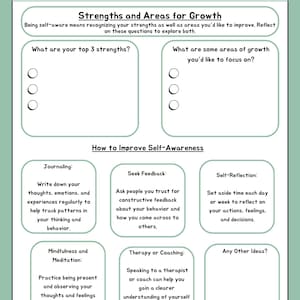 Self-awareness - Etsy