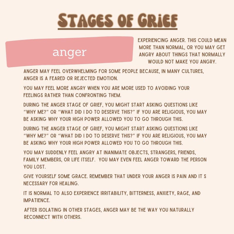 Stages of Grief - Etsy