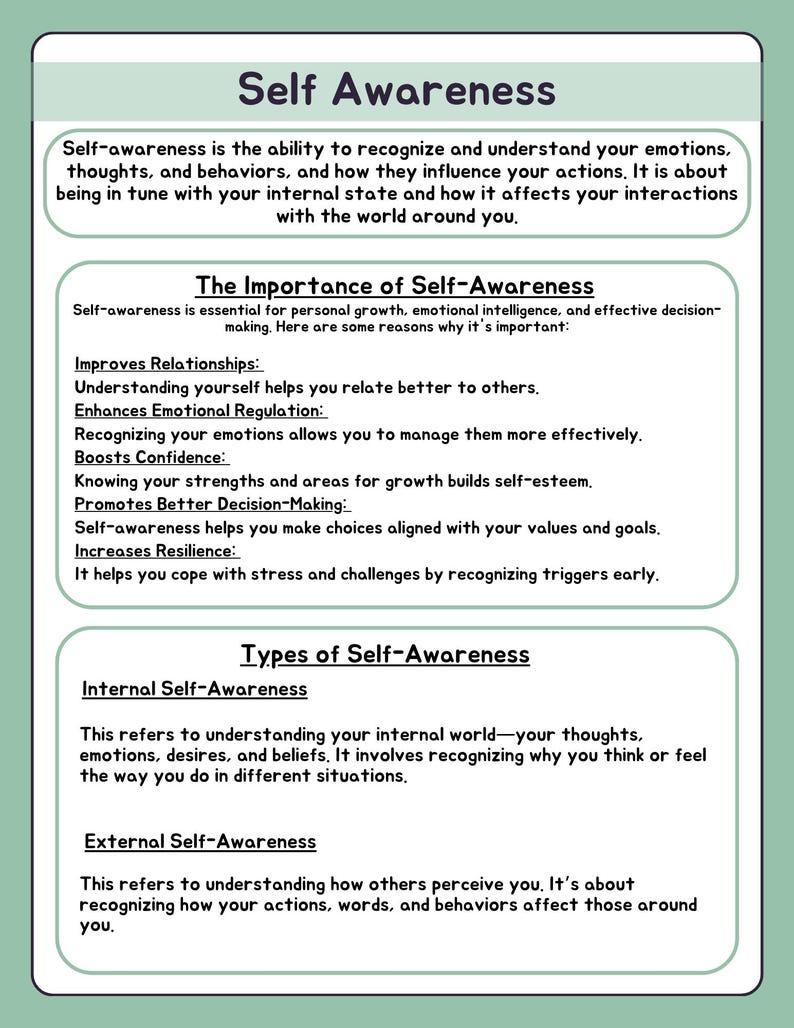 Self-awareness - Etsy