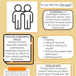 Codependency Worksheet - Etsy