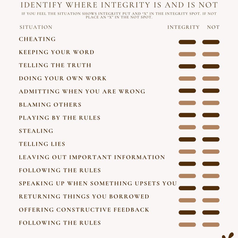 Integrity by Design - Etsy UK