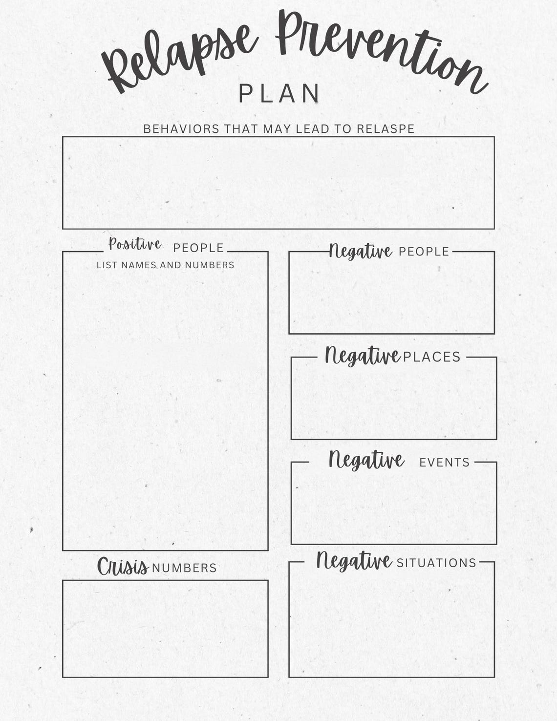 Relapse Prevention Plan - Etsy