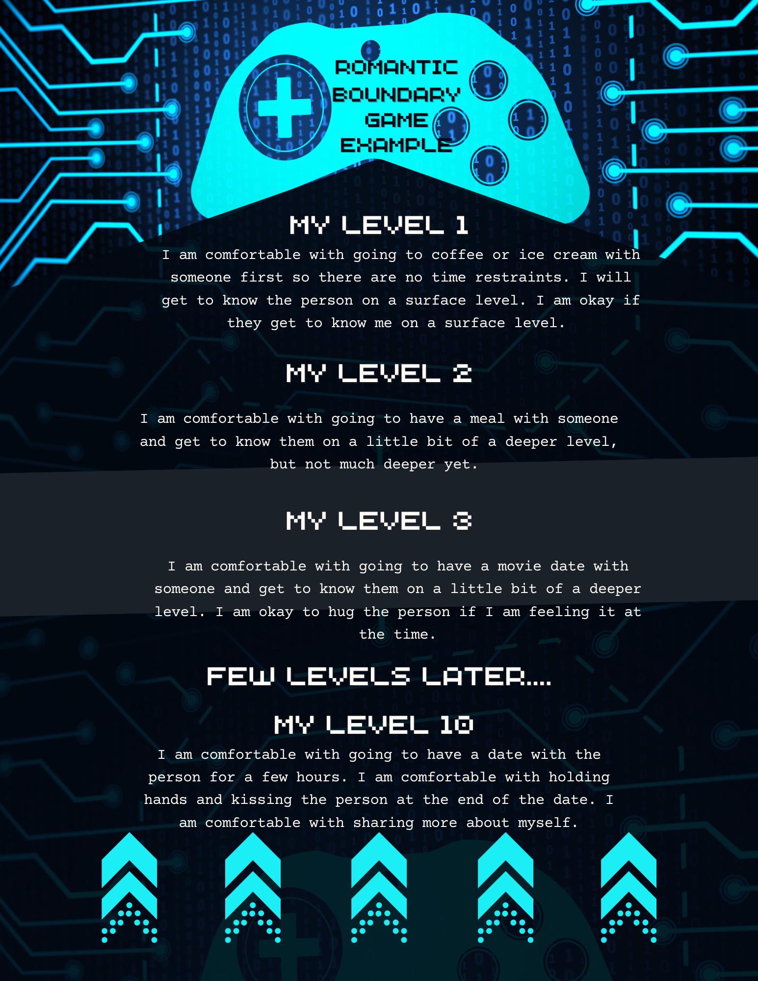 Boundary Game Worksheet - Etsy