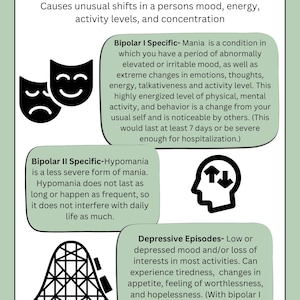Bipolar Disorder Worksheet - Etsy