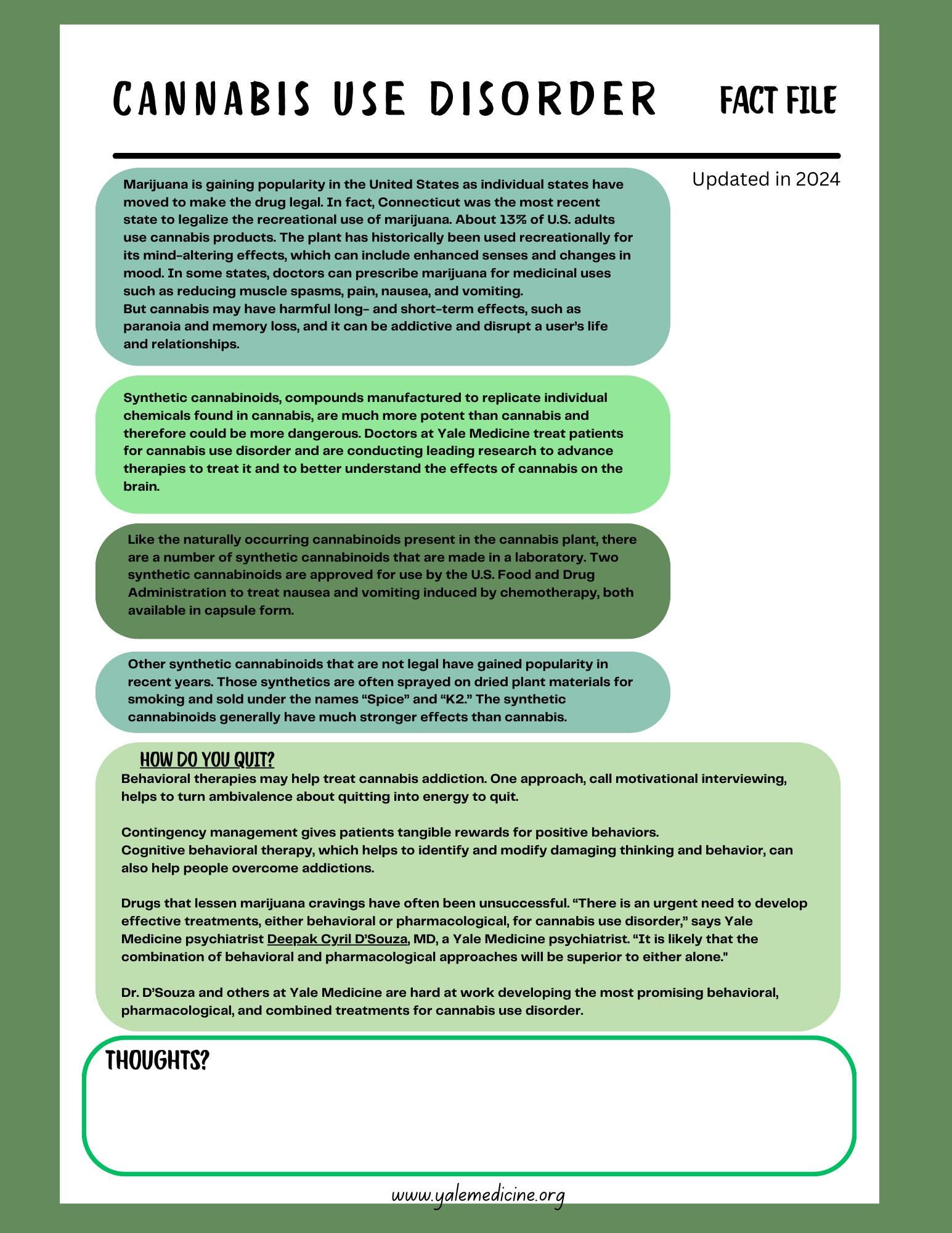 Cannabis Use Disorder Fact Sheet - Etsy