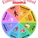 Group- Emotional Wheel - Etsy