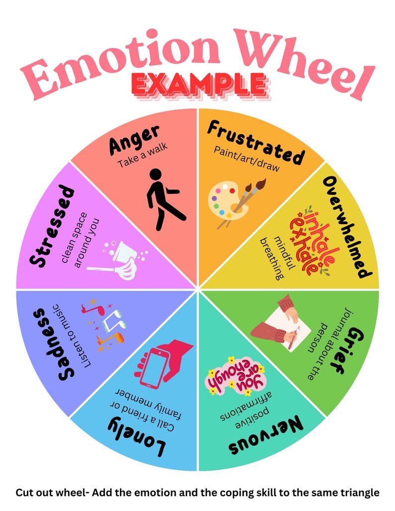 Group- Emotional Wheel - Etsy