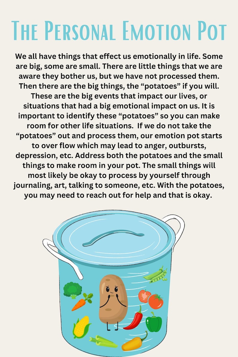Emotional Pot- Identifying Potatoes Worksheet - Etsy